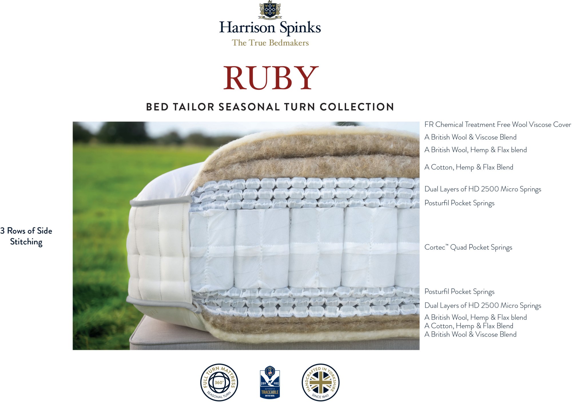 Ruby Mattress - Harrison Spinks - Belgica Furniture